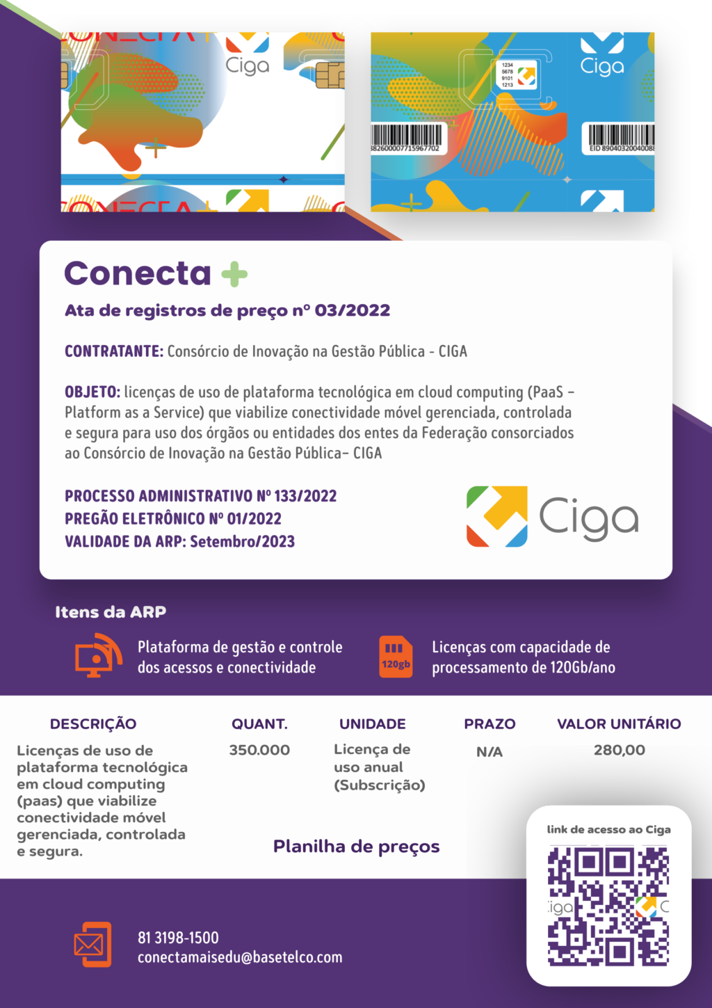 CONECTA + CIGA – CIGA
